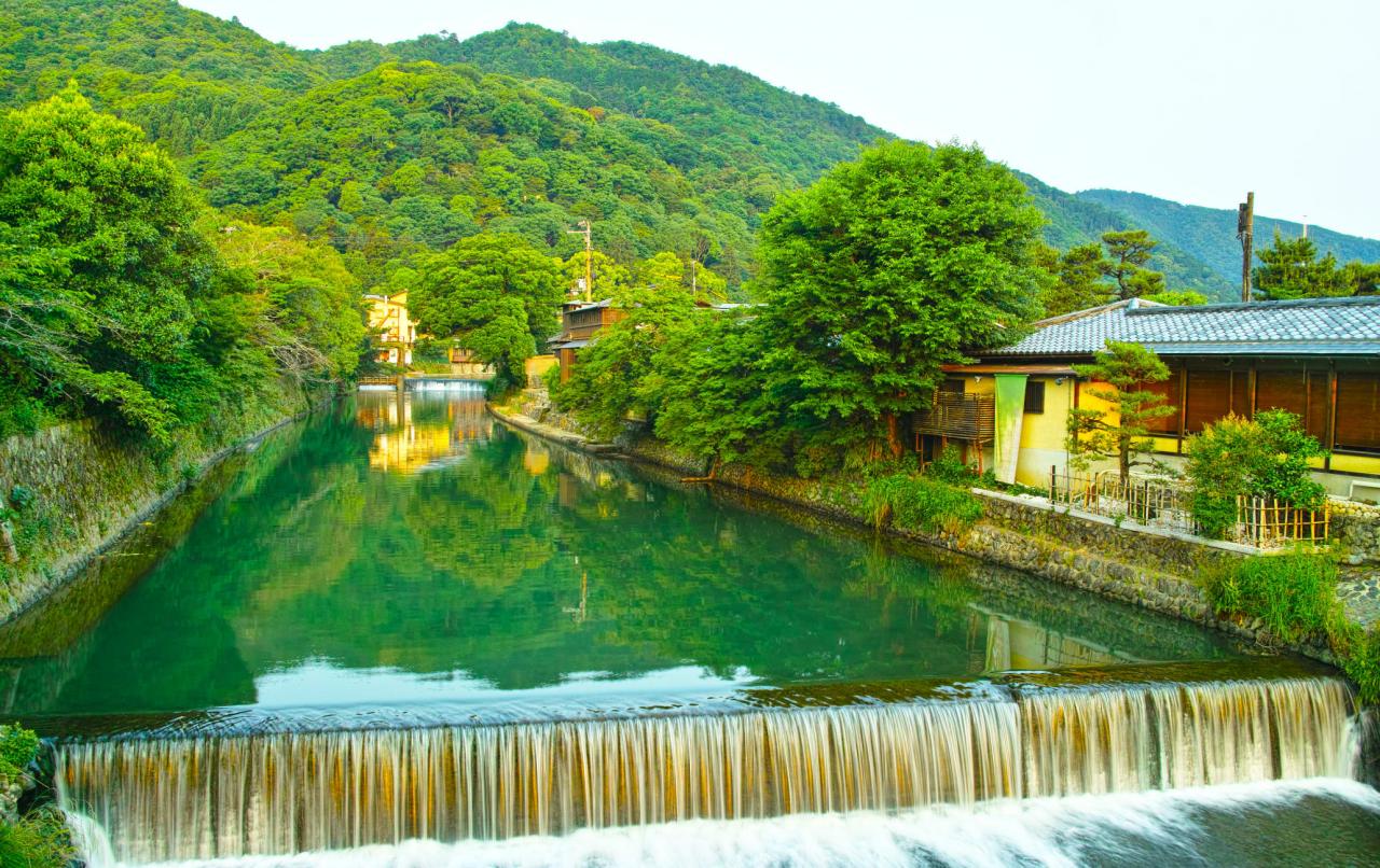 Arashiyama